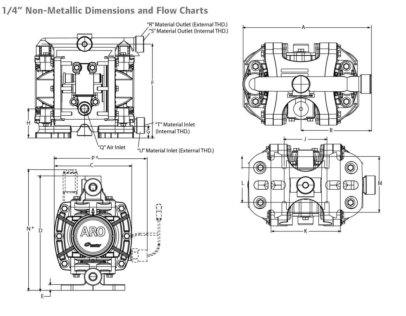 Compact Series 1/4” Pumps | High-Performance Miniature Pumps